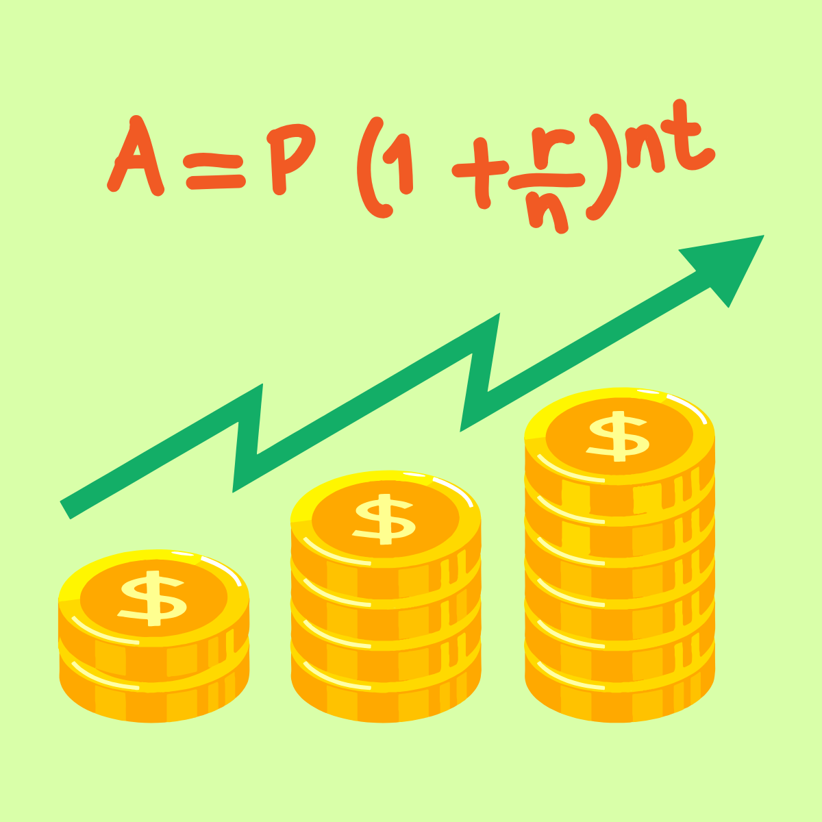 What Is Compound Interest?