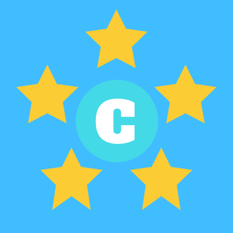 The 5 C’s Of Credit | Loans Canada