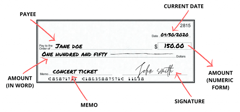 Write A Cheque In Canada Riset