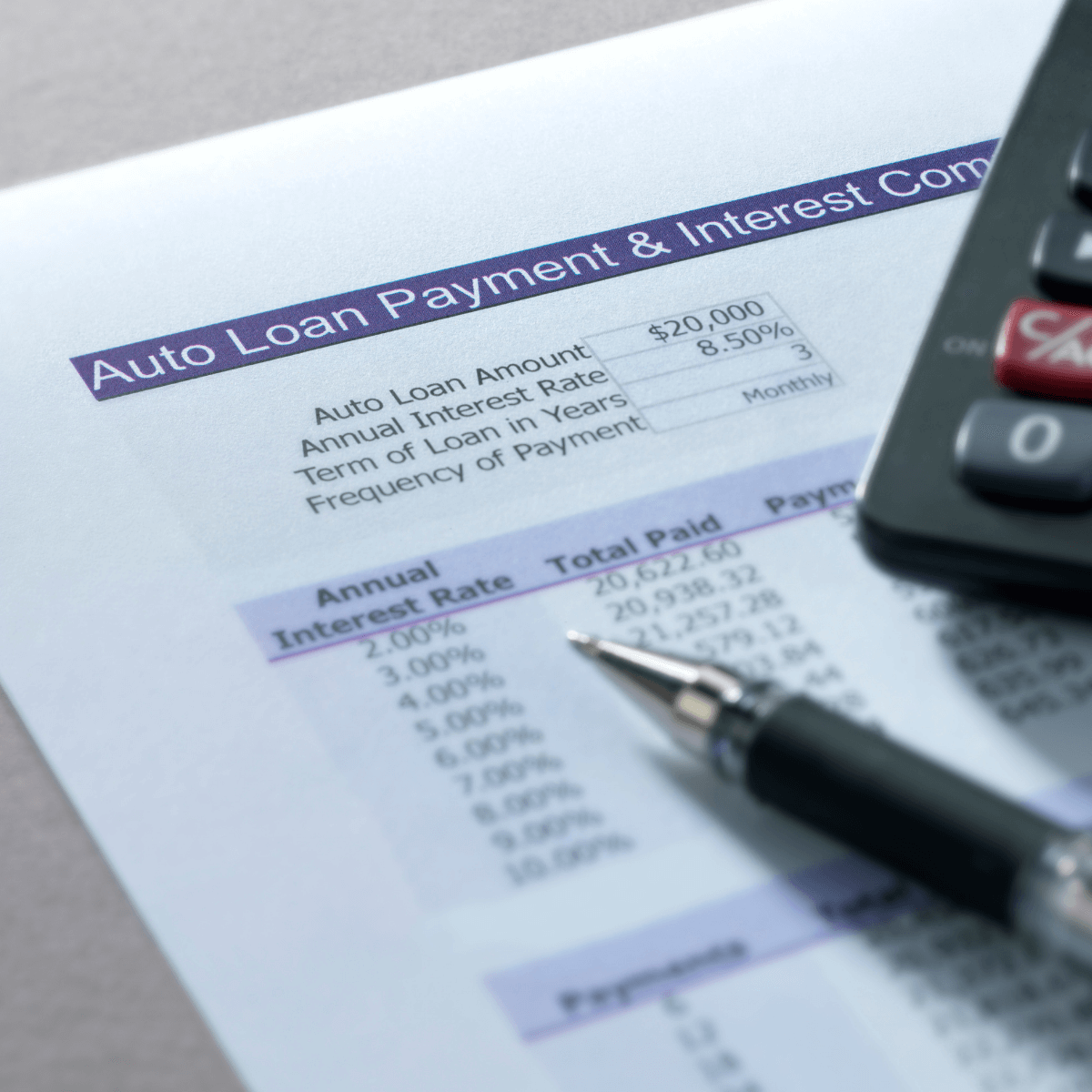 What Is The Average Car Payment In Canada Loans Canada What Is The Average Car Payment In Canada Loans Canada