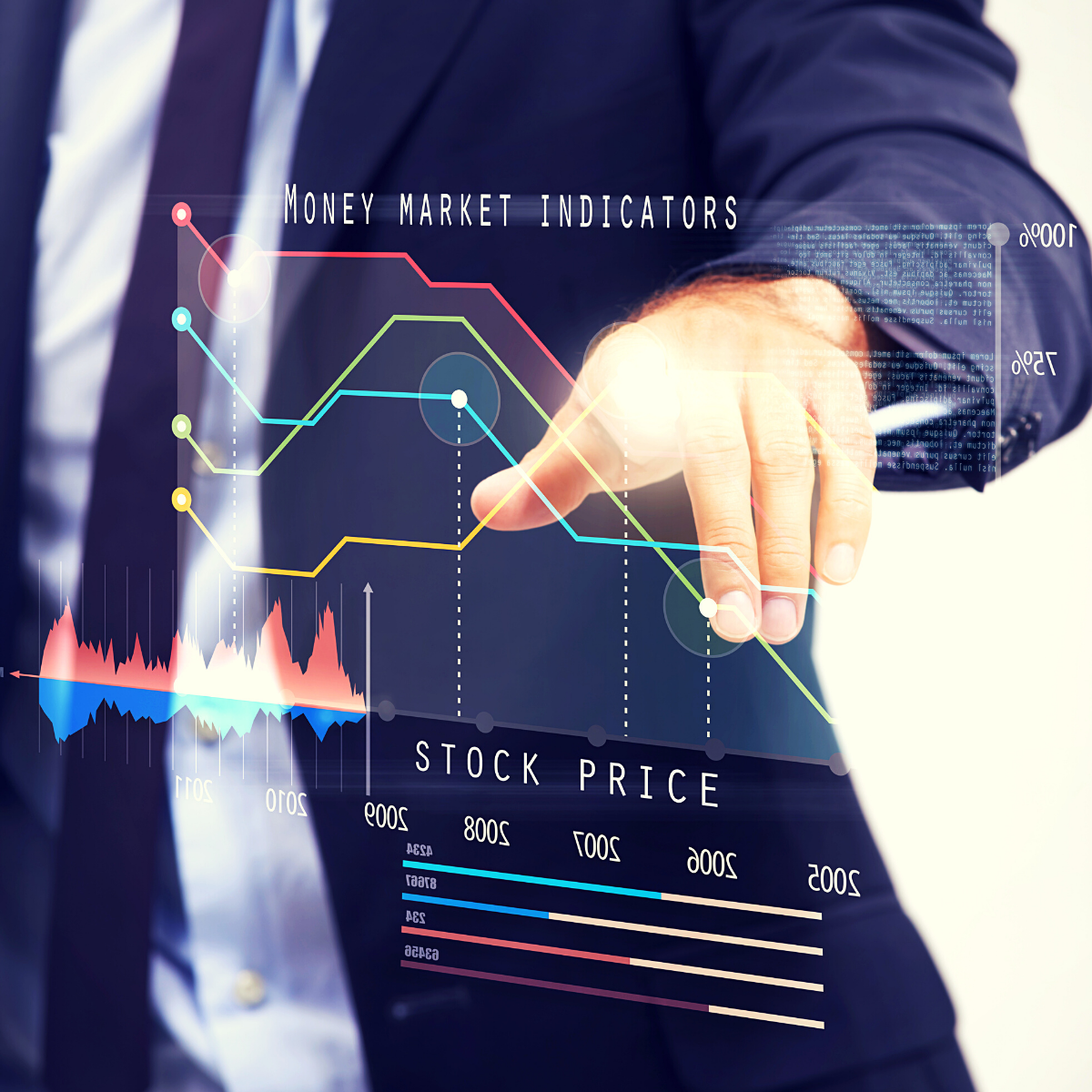 Best GIC Rates In Canada 2025