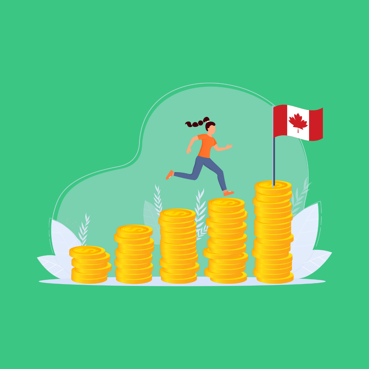 What Is The Average Income In Canada Loans Canada