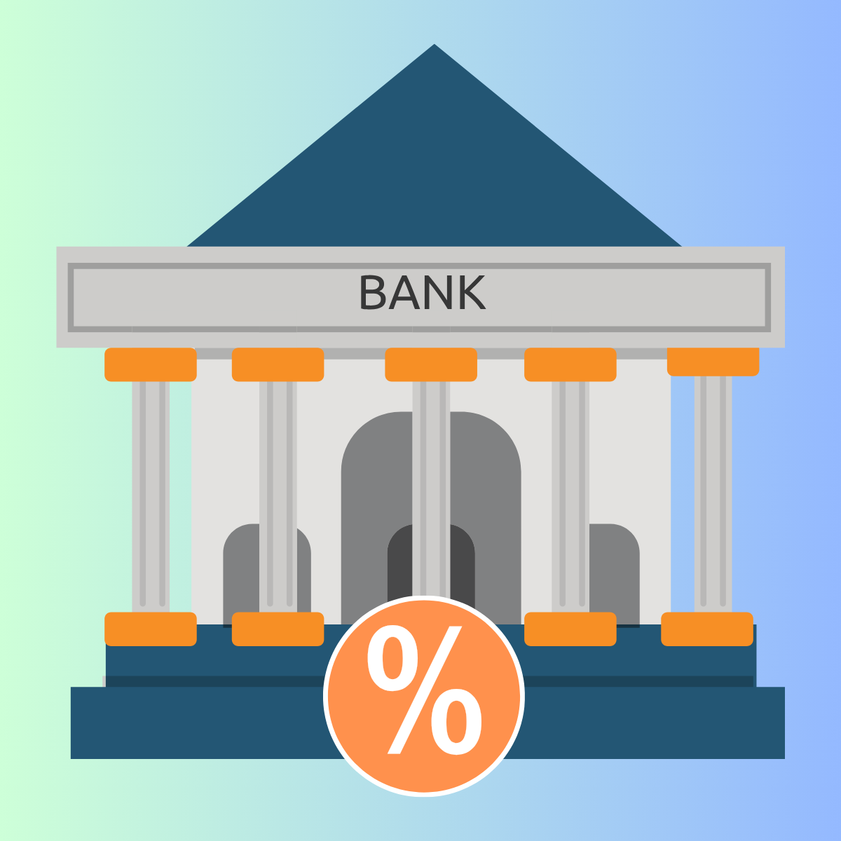 The 3 Main Factors Influencing The Bank Of Canada's Interest Rates