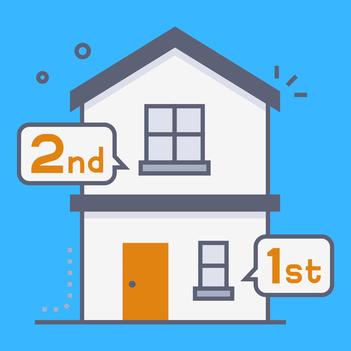 Rules For Buying A Second Home And Renting Out The First In Canada